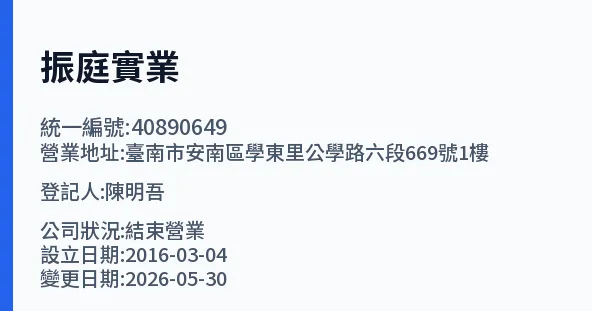 振庭實業的照片-統編 40890649(臺南市) 公司登記資料與營業項目詳細圖表