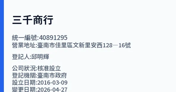 三千商行的照片-統編 40891295(臺南市) 公司登記資料與營業項目詳細圖表