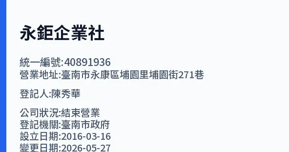永鉅企業社的照片-統編 40891936(臺南市) 公司登記資料與營業項目詳細圖表