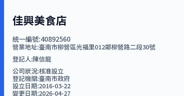 佳興美食店的照片-統編 40892560(臺南市) 公司登記資料與營業項目詳細圖表