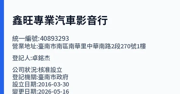 鑫旺專業汽車影音行的照片-統編 40893293(臺南市) 公司登記資料與營業項目詳細圖表
