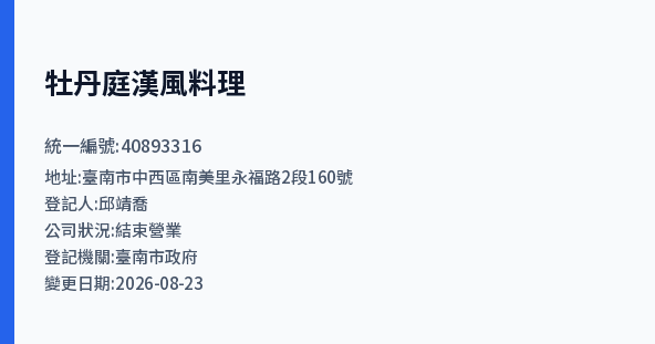 牡丹庭漢風料理的照片-統編 40893316(臺南市) 公司登記資料與營業項目詳細圖表