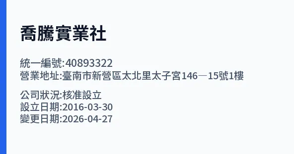 喬騰實業社的照片-統編 40893322(臺南市) 公司登記資料與營業項目詳細圖表