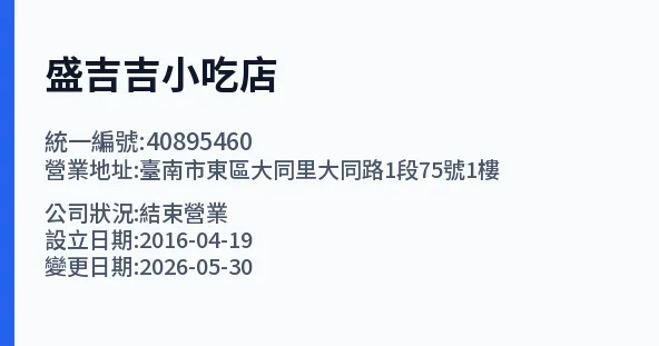 盛吉吉小吃店的照片-統編 40895460(臺南市) 公司登記資料與營業項目詳細圖表