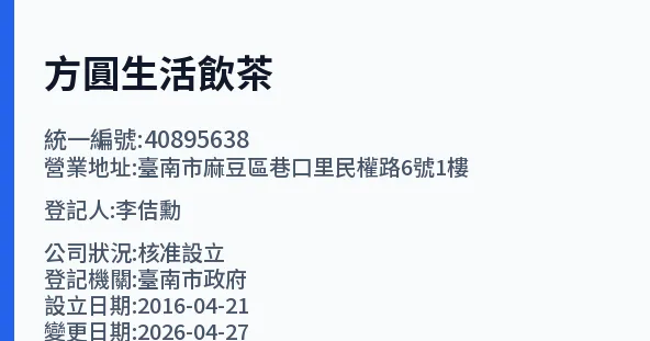 方圓生活飲茶的照片-統編 40895638(臺南市) 公司登記資料與營業項目詳細圖表