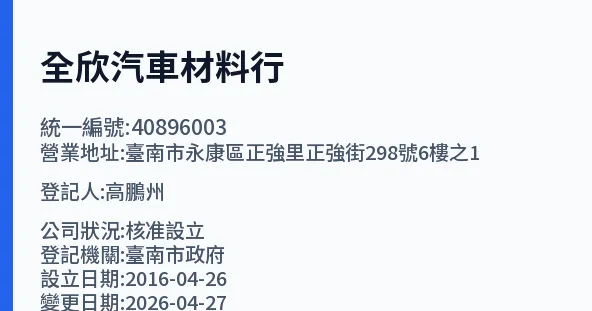 全欣汽車材料行的照片-統編 40896003(臺南市) 公司登記資料與營業項目詳細圖表