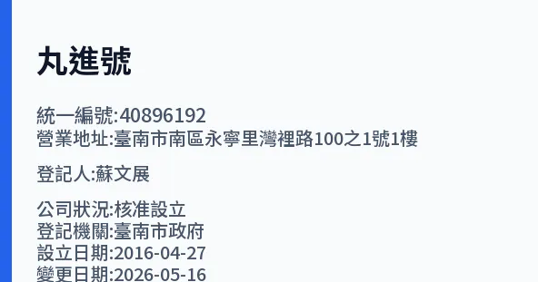 丸進號的照片-統編 40896192(臺南市) 公司登記資料與營業項目詳細圖表