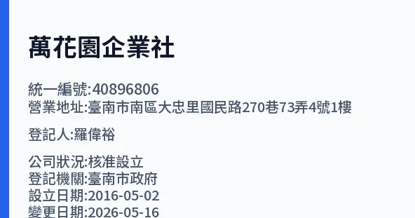 萬花園企業社的照片-統編 40896806(臺南市) 公司登記資料與營業項目詳細圖表