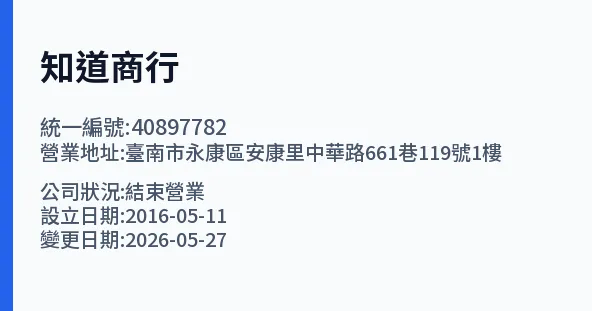 知道商行的照片-統編 40897782(臺南市) 公司登記資料與營業項目詳細圖表