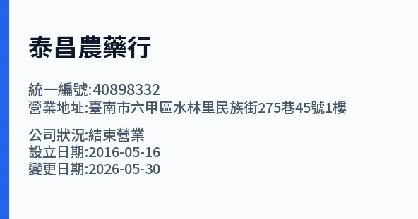 泰昌農藥行的照片-統編 40898332(臺南市) 公司登記資料與營業項目詳細圖表
