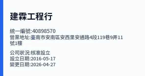 建霖工程行的照片-統編 40898570(臺南市) 公司登記資料與營業項目詳細圖表