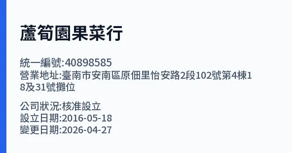 蘆筍園果菜行的照片-統編 40898585(臺南市) 公司登記資料與營業項目詳細圖表