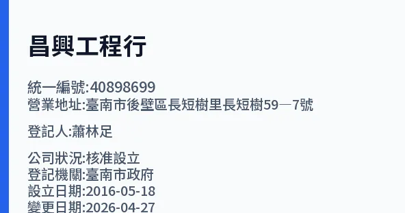 昌興工程行的照片-統編 40898699(臺南市) 公司登記資料與營業項目詳細圖表