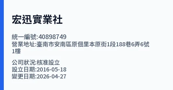宏迅實業社的照片-統編 40898749(臺南市) 公司登記資料與營業項目詳細圖表