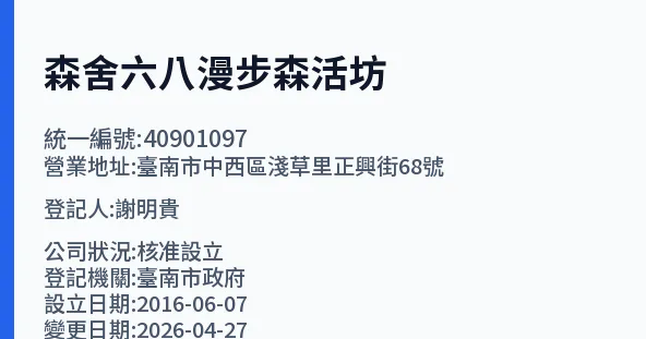 森舍六八漫步森活坊的照片-統編 40901097(臺南市) 公司登記資料與營業項目詳細圖表