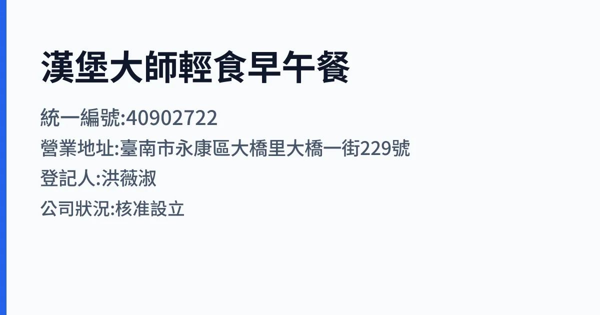 漢堡大師輕食早午餐 - 統編 40902722(臺南市) 公司登記資料與營業項目詳細圖表