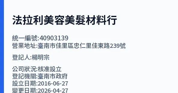 法拉利美容美髮材料行的照片-統編 40903139(臺南市) 公司登記資料與營業項目詳細圖表