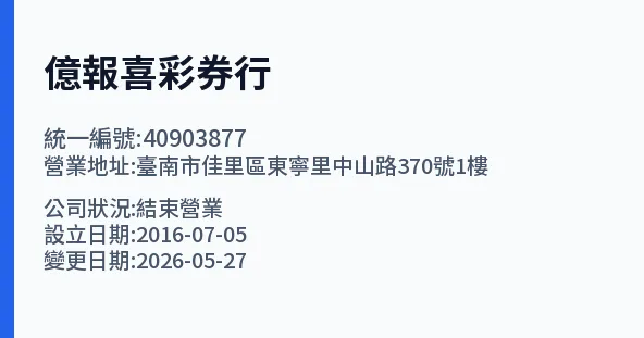億報喜彩券行的照片-統編 40903877(臺南市) 公司登記資料與營業項目詳細圖表
