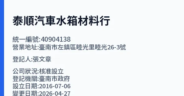 泰順汽車水箱材料行的照片-統編 40904138(臺南市) 公司登記資料與營業項目詳細圖表