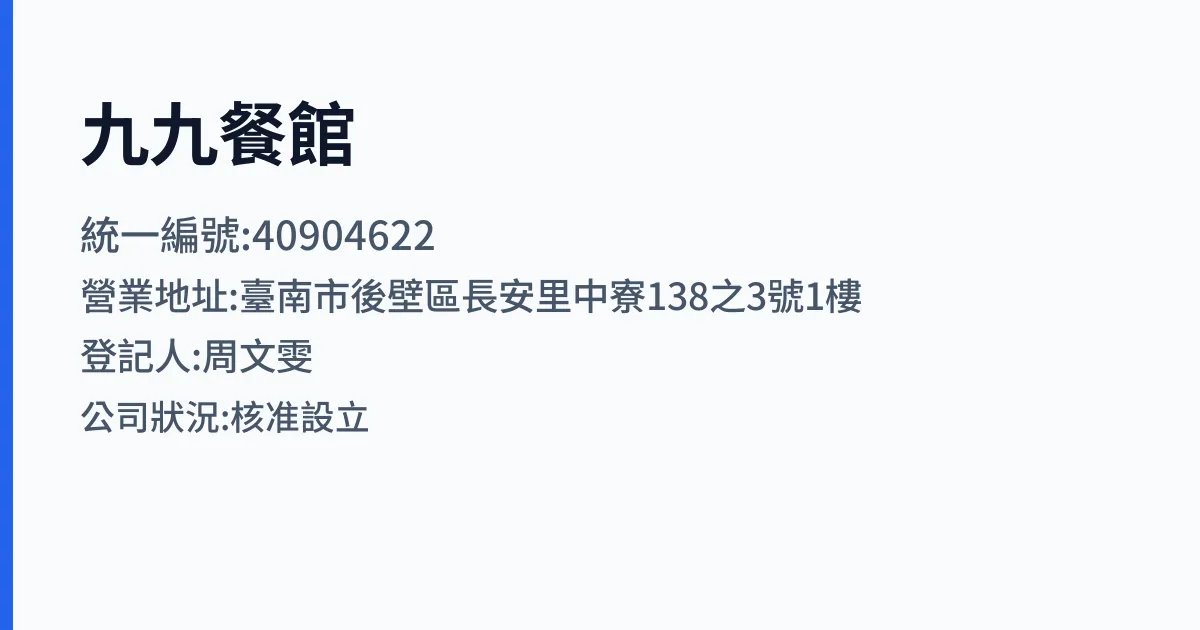 九九餐館 - 統編 40904622(臺南市) 公司登記資料與營業項目詳細圖表