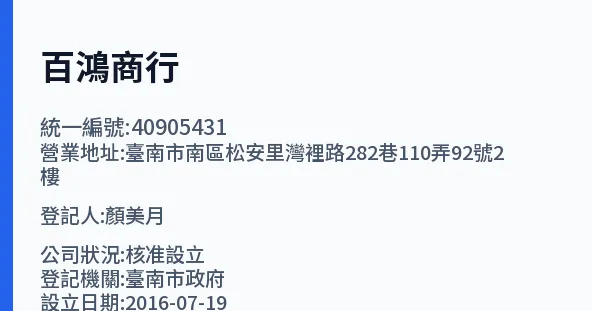 百鴻商行的照片-統編 40905431(臺南市) 公司登記資料與營業項目詳細圖表