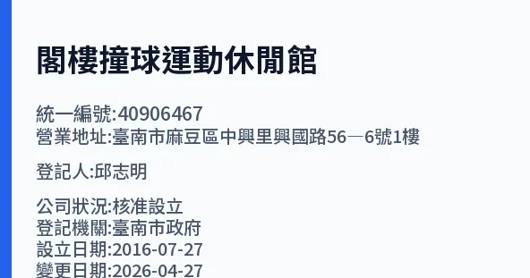 閣樓撞球運動休閒館的照片-統編 40906467(臺南市) 公司登記資料與營業項目詳細圖表