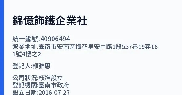 錦億飾鐵企業社的照片-統編 40906494(臺南市) 公司登記資料與營業項目詳細圖表