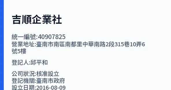吉順企業社的照片-統編 40907825(臺南市) 公司登記資料與營業項目詳細圖表