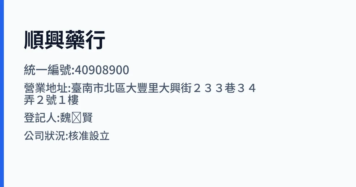 順興藥行 - 統編 40908900(臺南市) 公司登記資料與營業項目詳細圖表