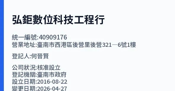 弘鉅數位科技工程行的照片-統編 40909176(臺南市) 公司登記資料與營業項目詳細圖表