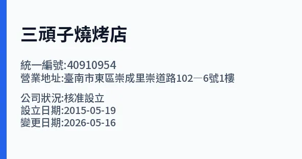 三頑子燒烤店的照片-統編 40910954(臺南市) 公司登記資料與營業項目詳細圖表