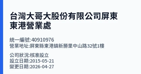 台灣大哥大股份有限公司屏東東港營業處的照片-統編 40910976(屏東縣) 公司登記資料與營業項目詳細圖表