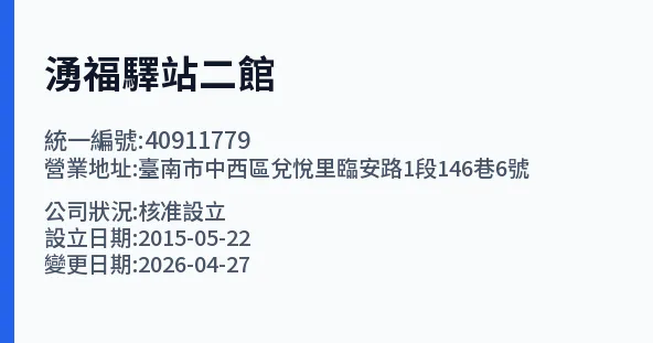 湧福驛站二館的照片-統編 40911779(臺南市) 公司登記資料與營業項目詳細圖表