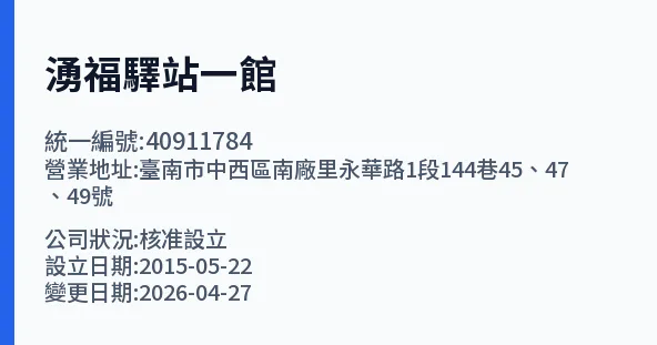 湧福驛站一館的照片-統編 40911784(臺南市) 公司登記資料與營業項目詳細圖表