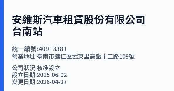 安維斯汽車租賃股份有限公司台南站的照片-統編 40913381(臺南市) 公司登記資料與營業項目詳細圖表