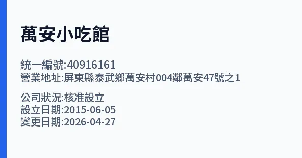萬安小吃館的照片-統編 40916161(屏東縣) 公司登記資料與營業項目詳細圖表