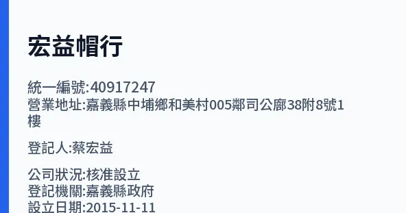 宏益帽行的照片-統編 40917247(嘉義縣) 公司登記資料與營業項目詳細圖表