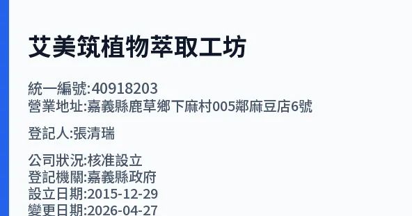 艾美筑植物萃取工坊的照片-統編 40918203(嘉義縣) 公司登記資料與營業項目詳細圖表