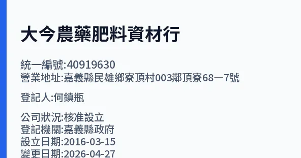 大今農藥肥料資材行的照片-統編 40919630(嘉義縣) 公司登記資料與營業項目詳細圖表