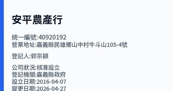安平農產行的照片-統編 40920192(嘉義縣) 公司登記資料與營業項目詳細圖表