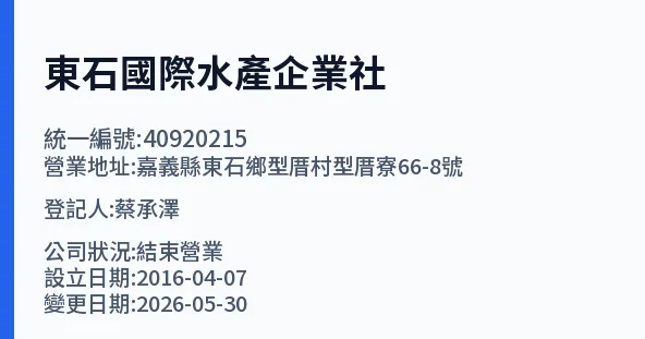 東石國際水產企業社的照片-統編 40920215(嘉義縣) 公司登記資料與營業項目詳細圖表