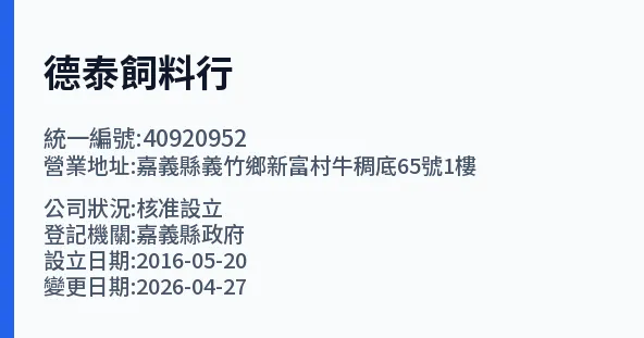德泰飼料行的照片-統編 40920952(嘉義縣) 公司登記資料與營業項目詳細圖表