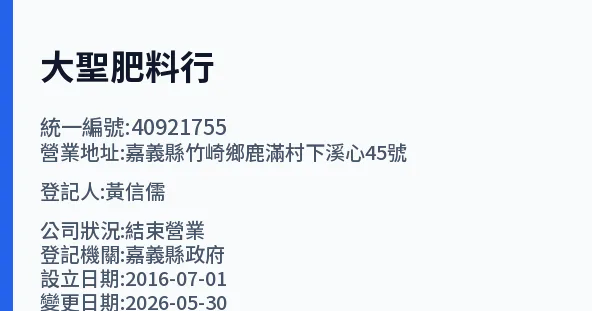 大聖肥料行的照片-統編 40921755(嘉義縣) 公司登記資料與營業項目詳細圖表