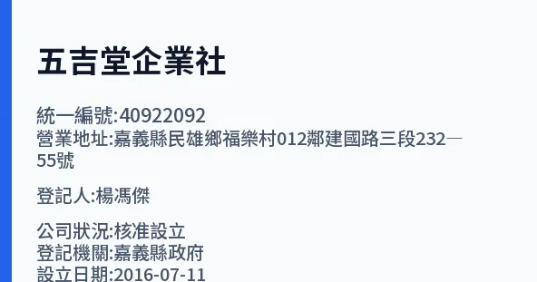 五吉堂企業社的照片-統編 40922092(嘉義縣) 公司登記資料與營業項目詳細圖表