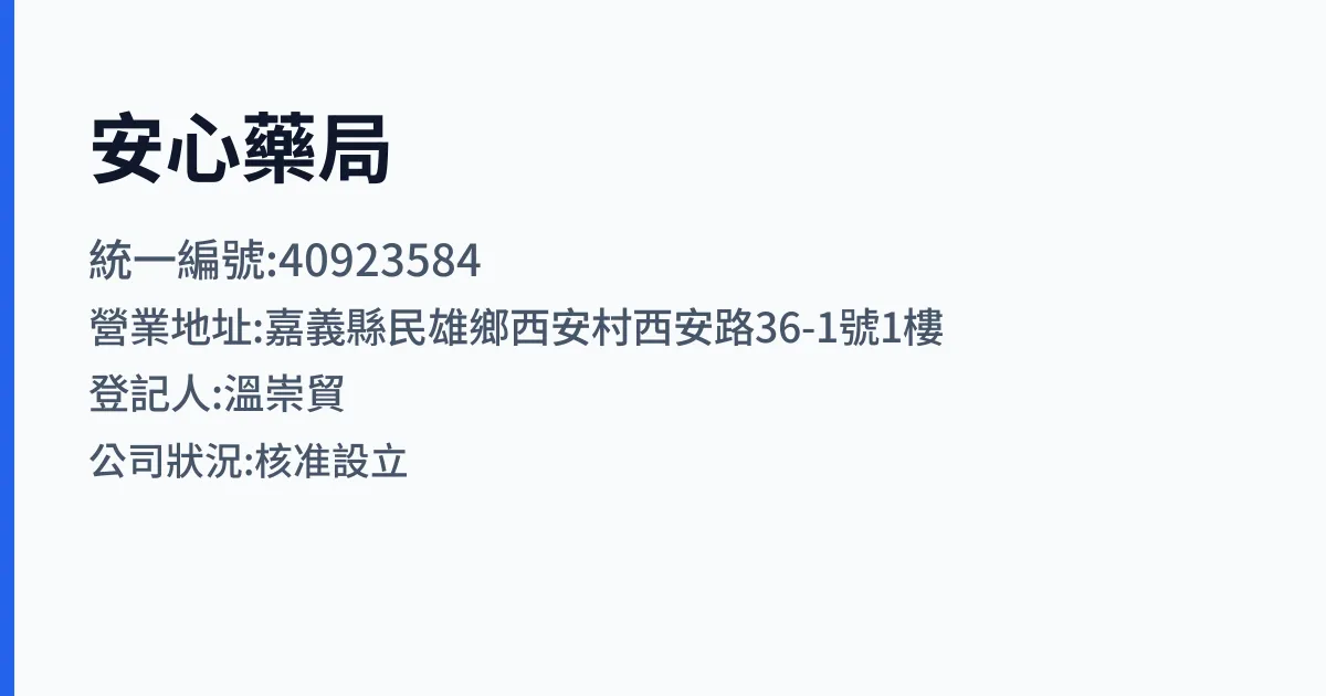 安心藥局 - 統編 40923584(嘉義縣) 公司登記資料與營業項目詳細圖表