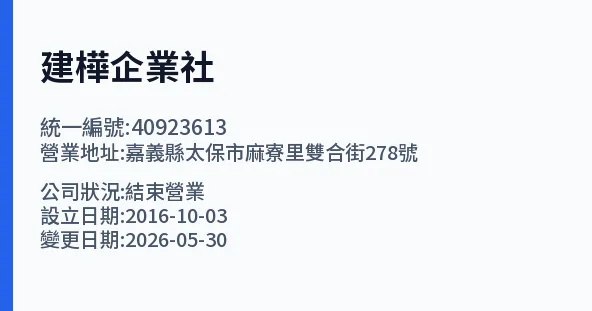 建樺企業社的照片-統編 40923613(嘉義縣) 公司登記資料與營業項目詳細圖表