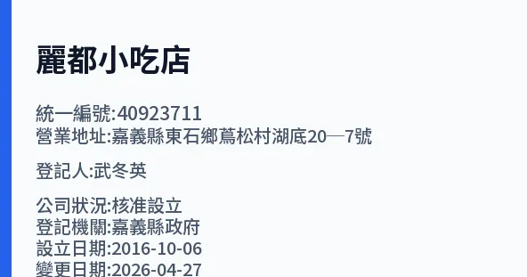 麗都小吃店的照片-統編 40923711(嘉義縣) 公司登記資料與營業項目詳細圖表
