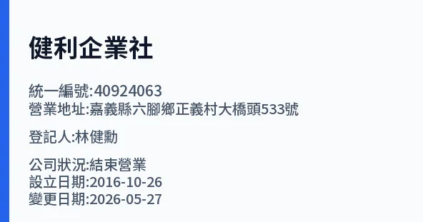 健利企業社的照片-統編 40924063(嘉義縣) 公司登記資料與營業項目詳細圖表