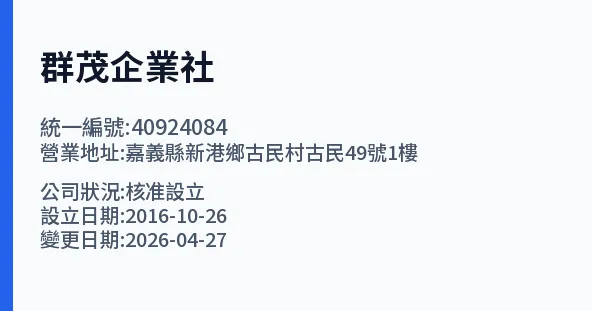 群茂企業社的照片-統編 40924084(嘉義縣) 公司登記資料與營業項目詳細圖表