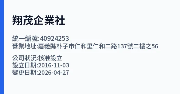 翔茂企業社的照片-統編 40924253(嘉義縣) 公司登記資料與營業項目詳細圖表